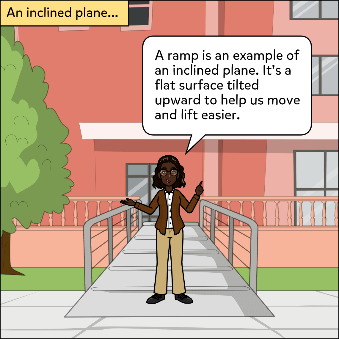 Inclined Plane Simple Machine Examples 50+ Inclined Plane Stock